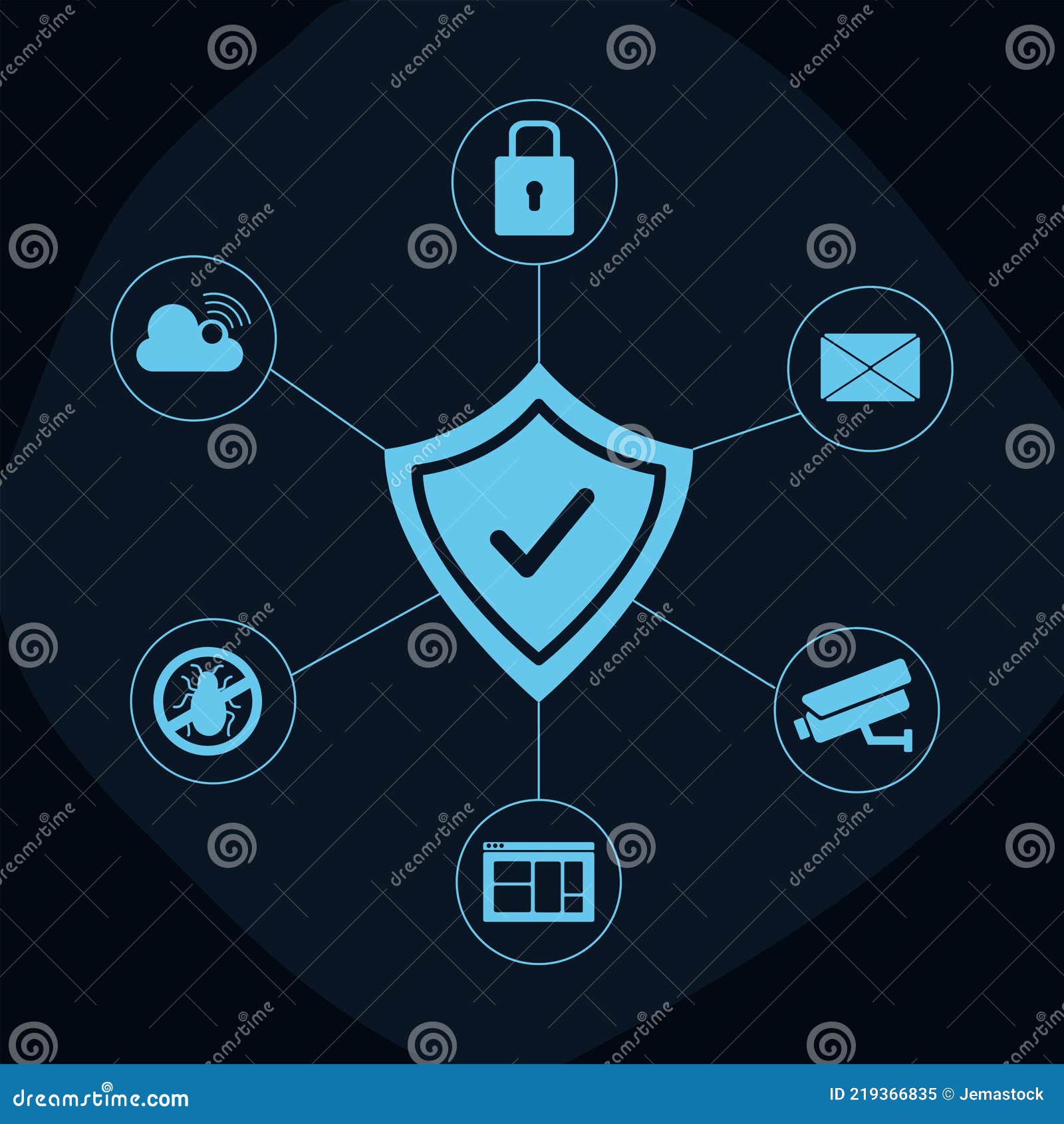 Cyber Security Around Shield Stock Vector - Illustration of cctv ...