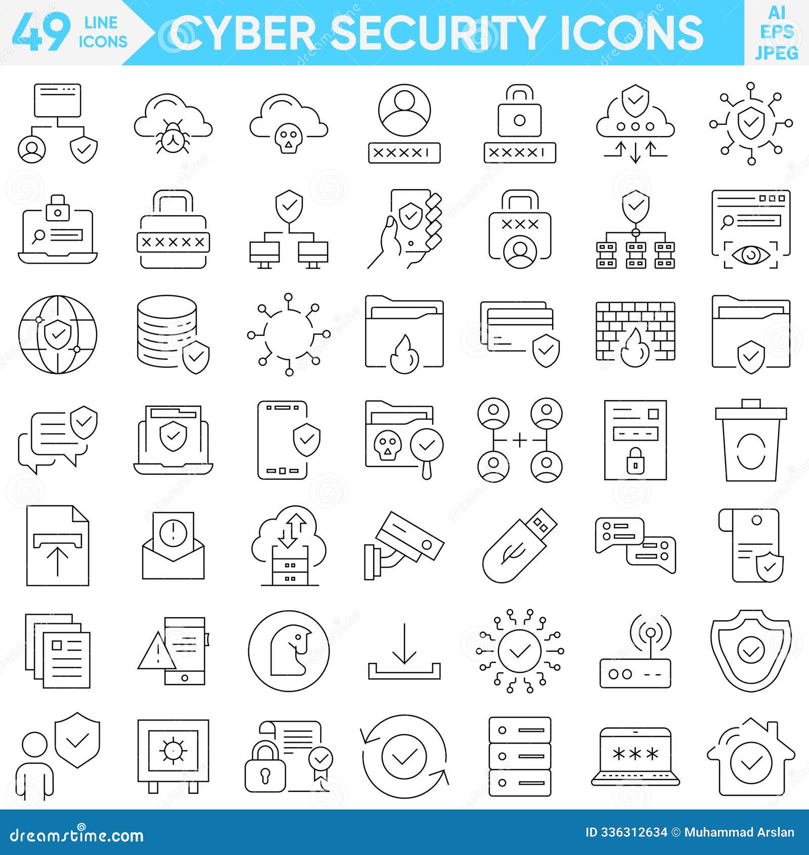 Cyber Security Icons for Security Development Line Icons Stock ...