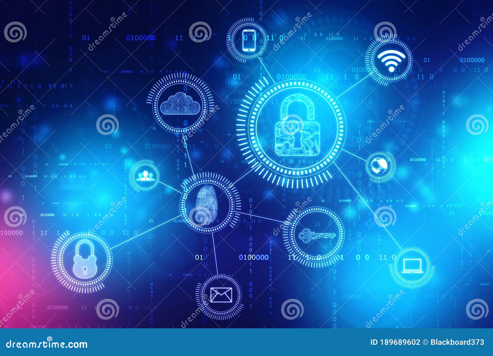 Cyber Security and Information or Network Protection. Future Cyber ...