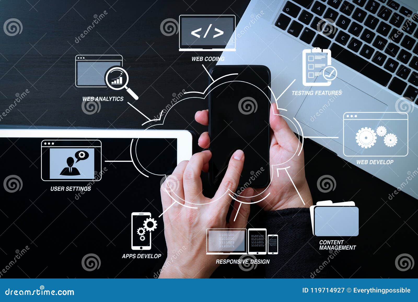 Cyber Security Internet and Networking Concept.Businessman Hand Stock Image - Image of ...