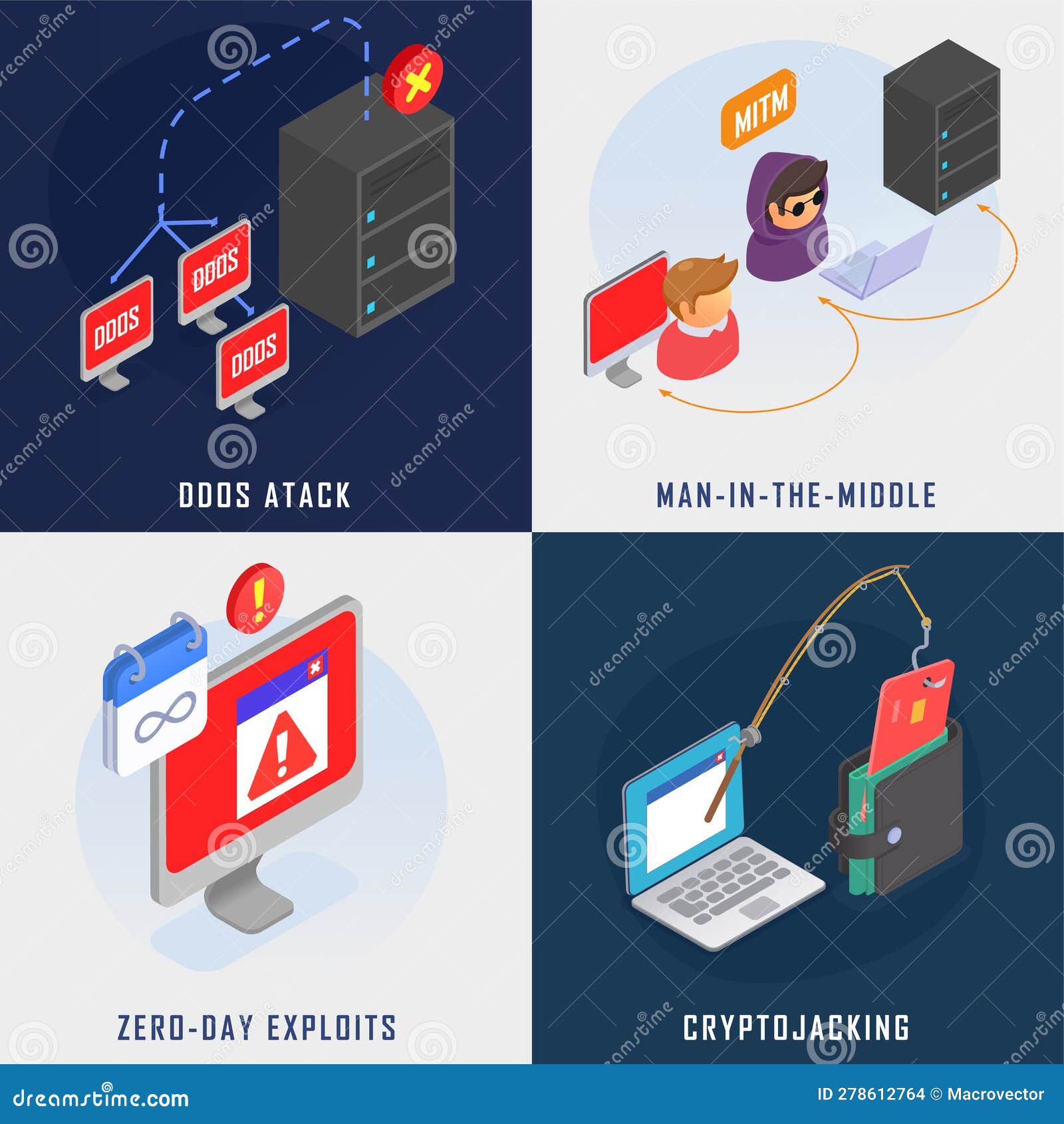 Cyber Security Isometric stock vector. Illustration of icon - 278612764