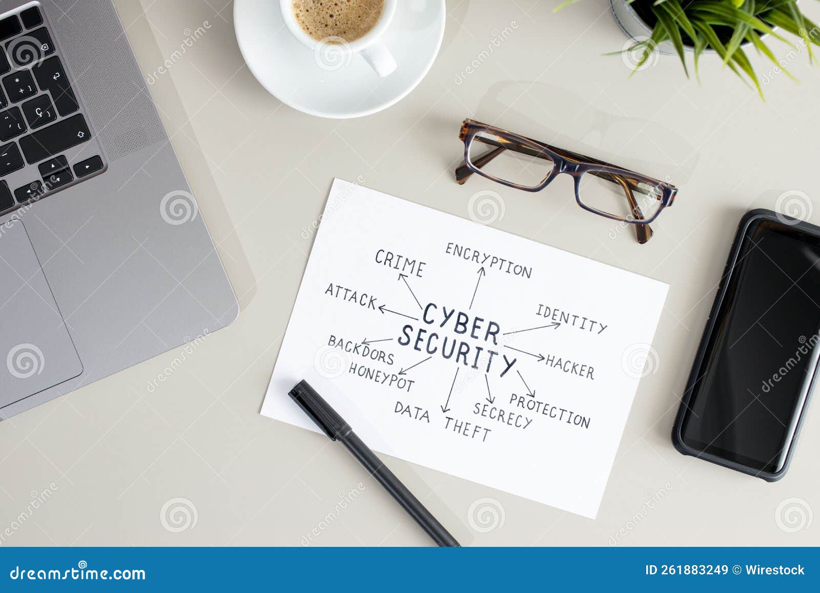 Cyber Security Plan on Paper Sheet on Working Desk Stock Image - Image ...