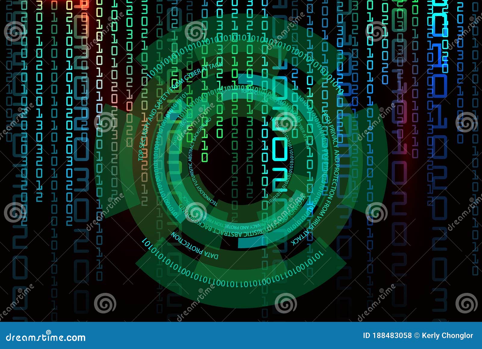 Cyber Security and Safety from Cyberattack Technology Abstract. Big ...
