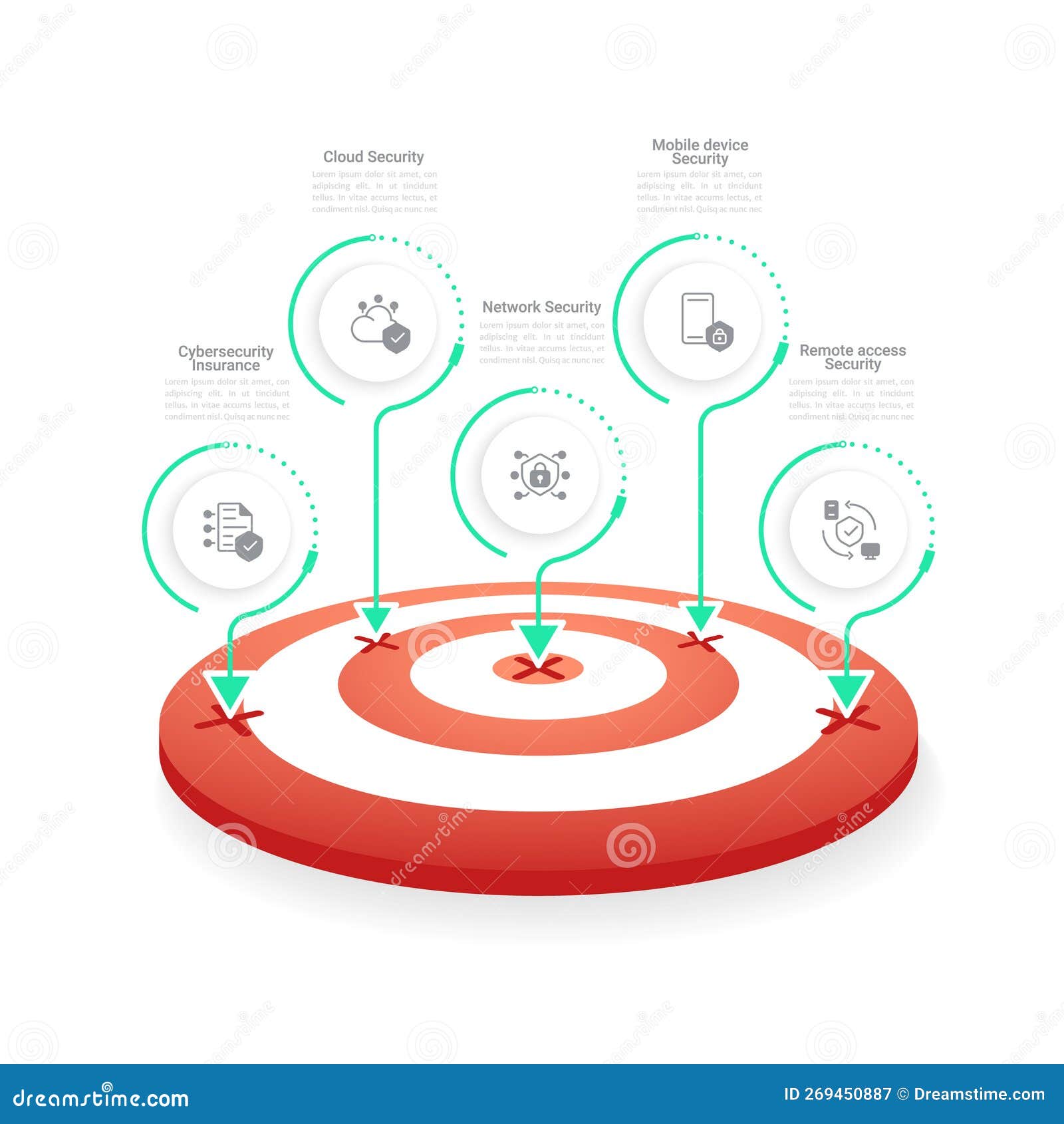 Cyber Security Services Infographic Chart Design Template Stock Vector ...