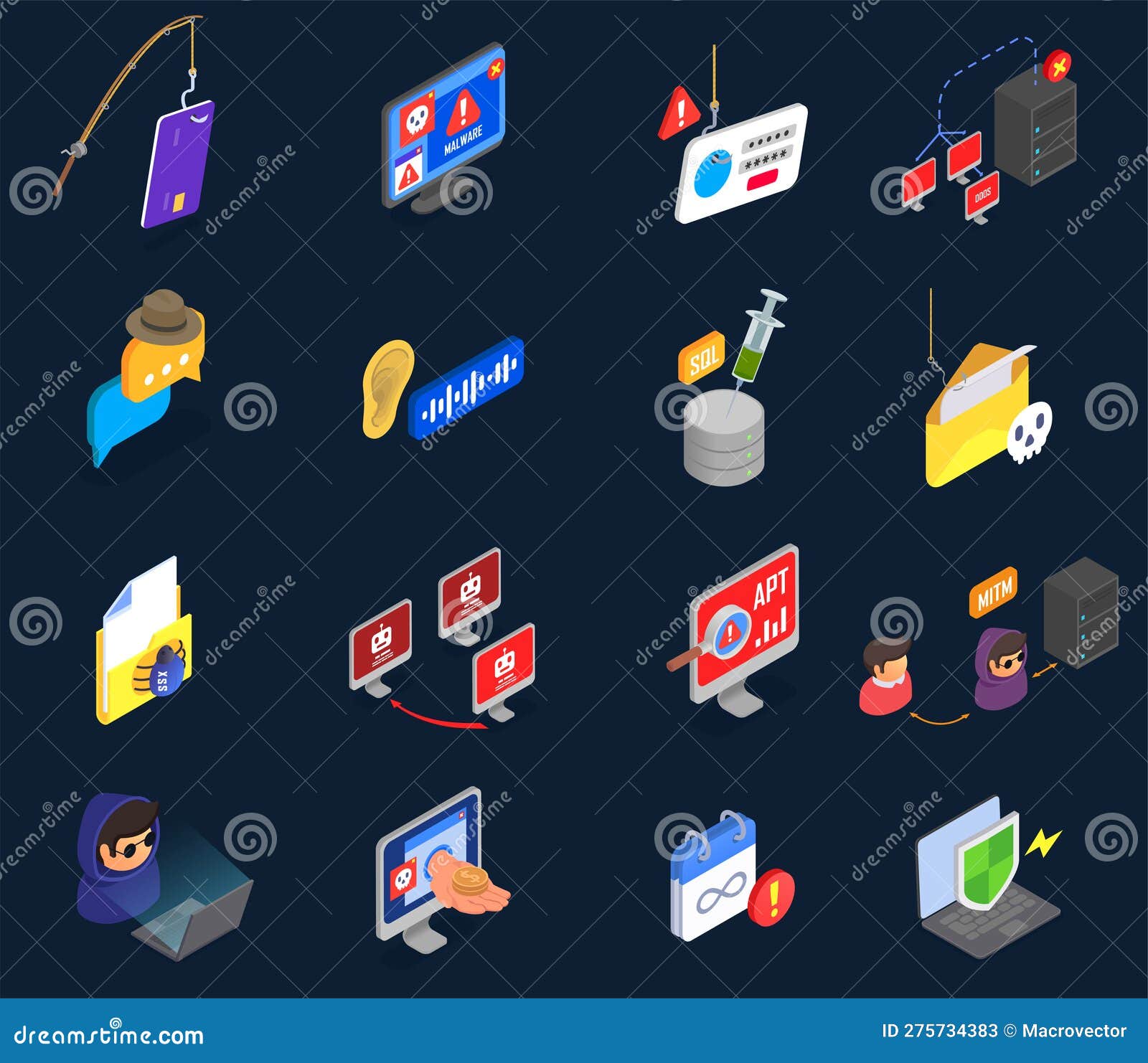 Cyber Security Set stock vector. Illustration of website - 275734383 Cyber Security Set stock vector. Illustration of website - 275734383