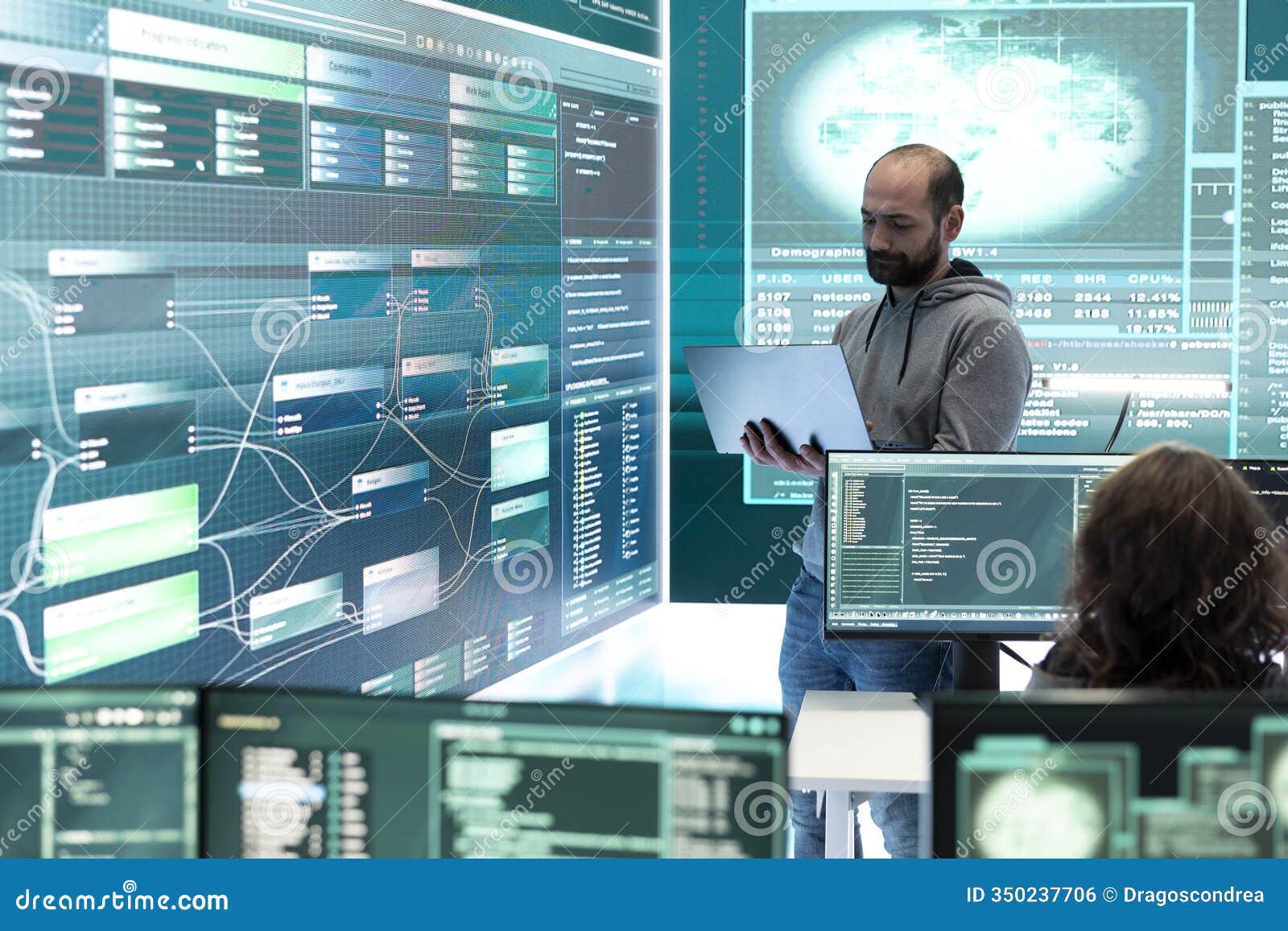 Cyber Security Team Conducting Cyber Surveillance in Governmental ...