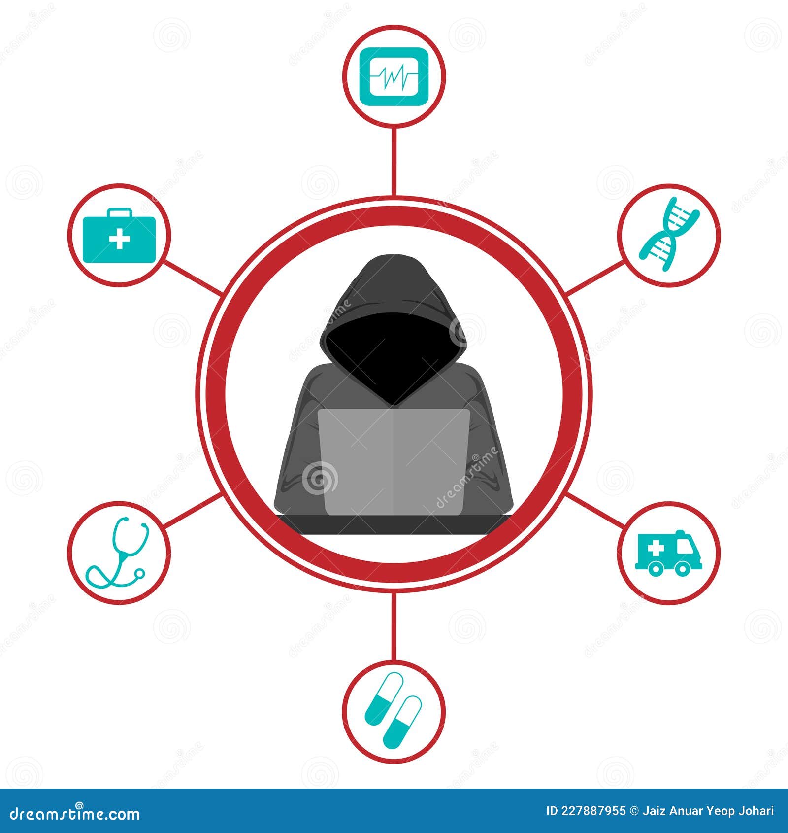 Healthcare Cyber Security Threat. Cybersecurity Concept For Hacking And ...