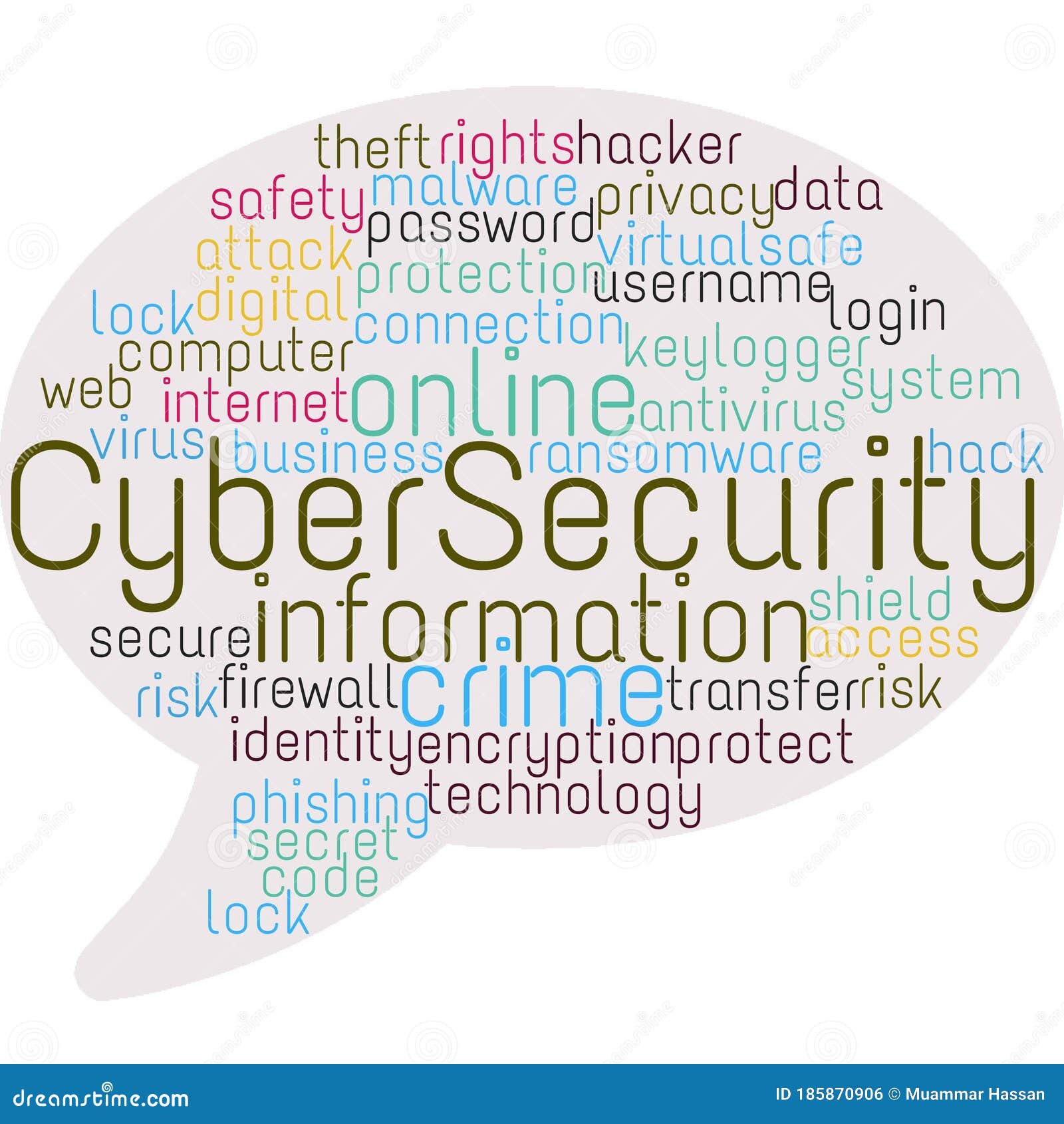 Cyber security word cloud. stock illustration. Illustration of circle ...