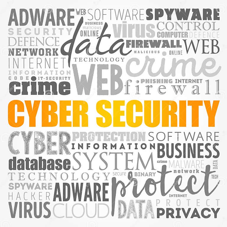 Cyber Security Word Cloud, Technology Concept Background Stock ...