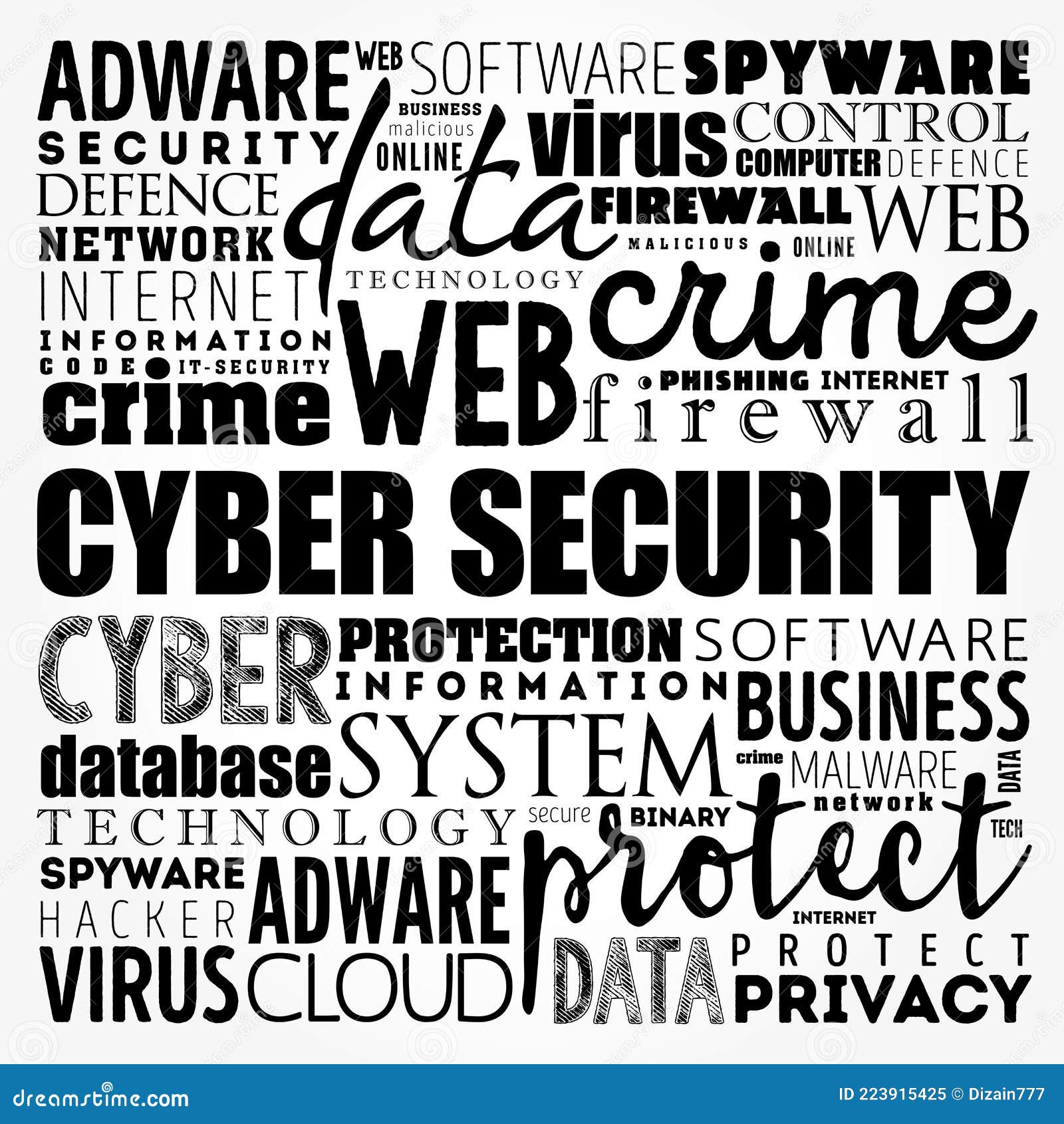 Cyber Security Word Cloud, Technology Concept Background Stock ...