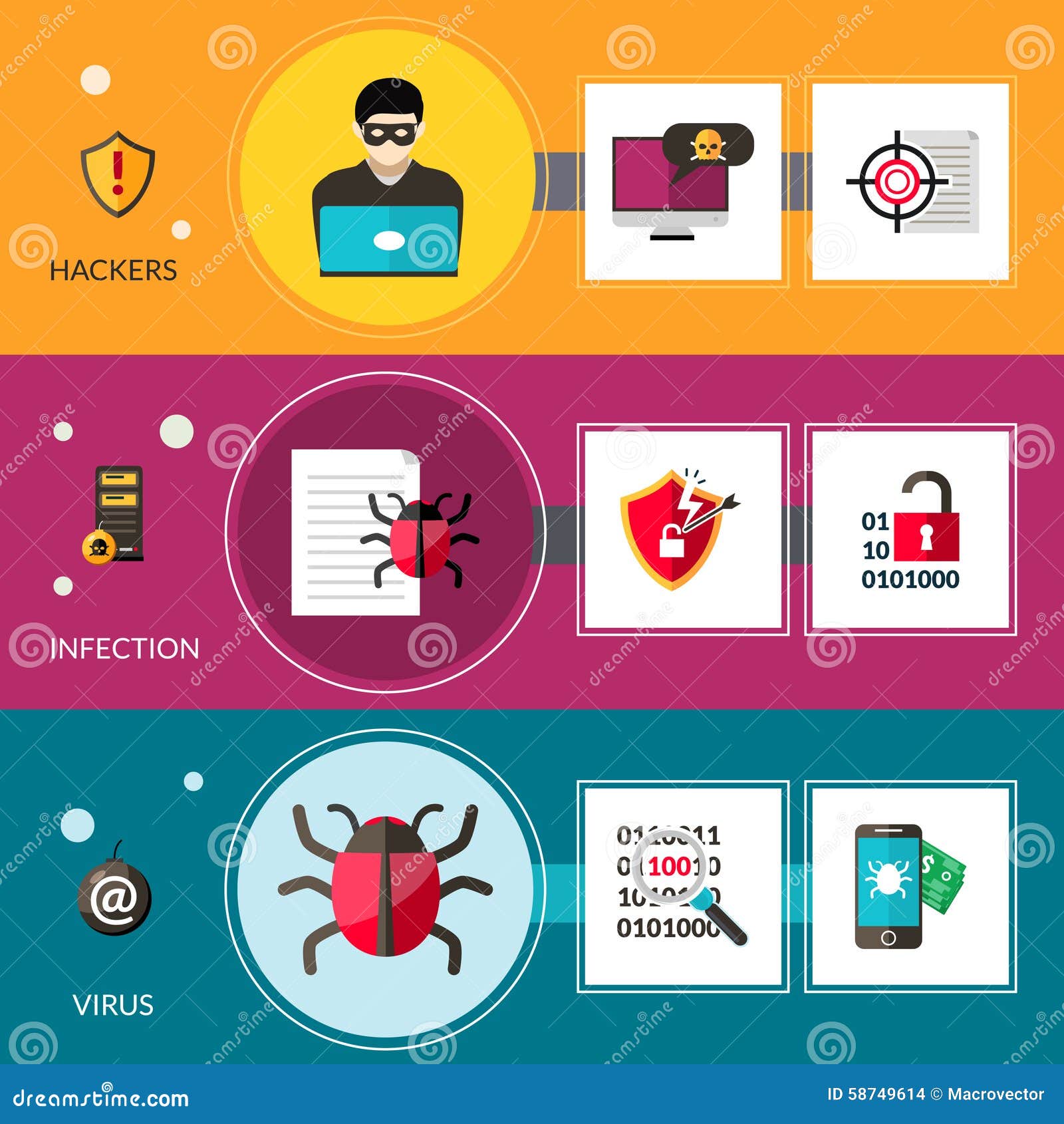 Cyber Virus Banners stock vector. Illustration of decorative - 58749614