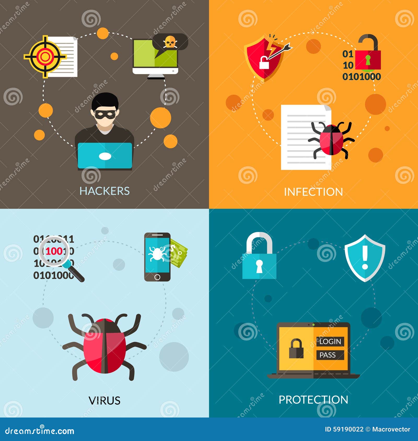 Cyber Virus Set stock vector. Illustration of danger - 59190022