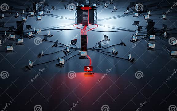 Cybercrime, Infiltration and Data Theft. Network Security Breach ...