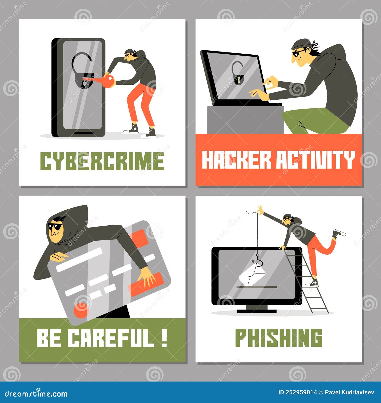 Phishing By Hackers And Cybercriminals, Identity Theft, Password, User ...