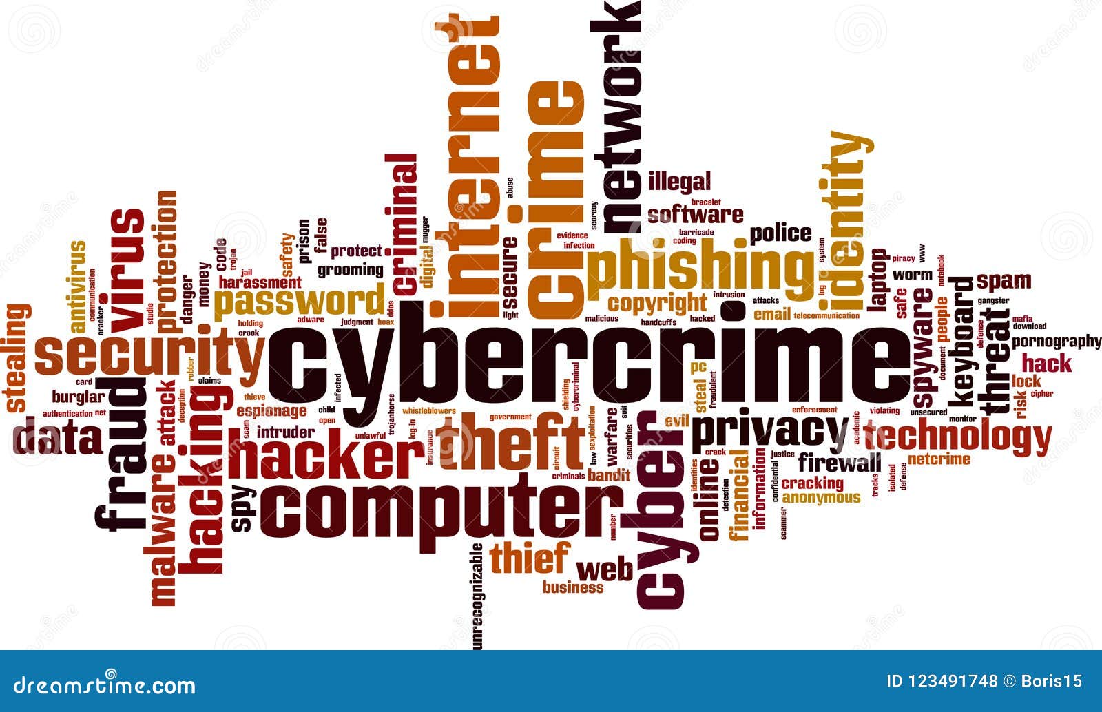 Cybercrime word cloud stock vector. Illustration of computer - 123491748