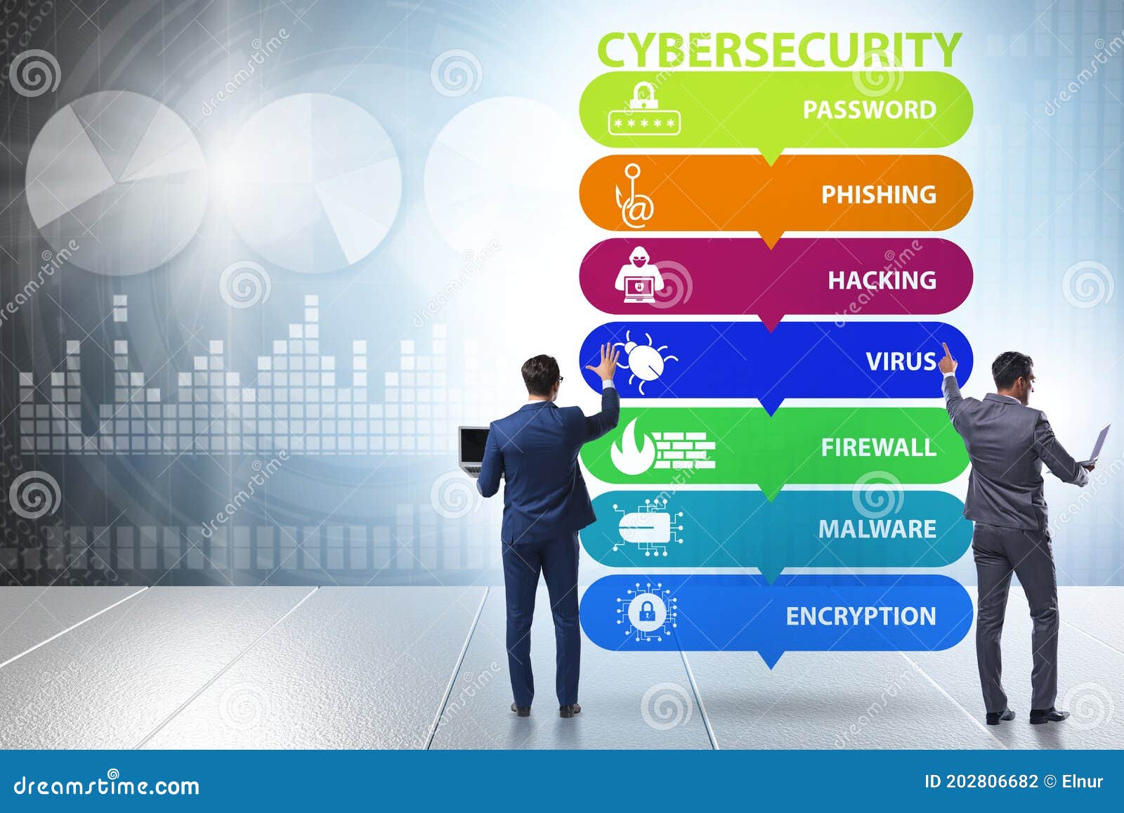 Cybersecurity Concept with Key Elements Stock Photo - Image of cloud ...