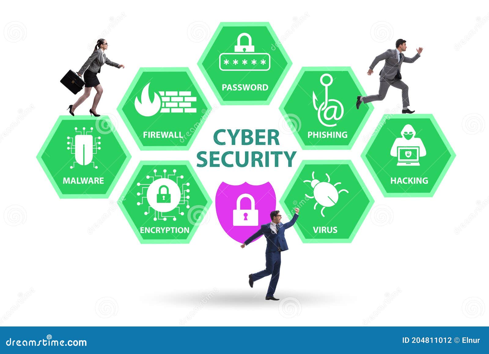 Cybersecurity Concept with Key Elements Stock Illustration ...