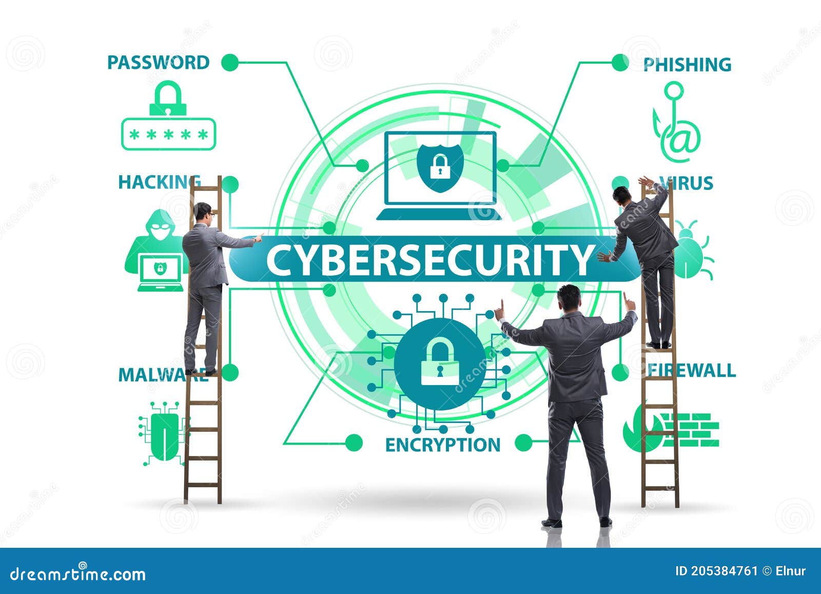 Cybersecurity Concept with Key Elements Stock Image - Image of ...