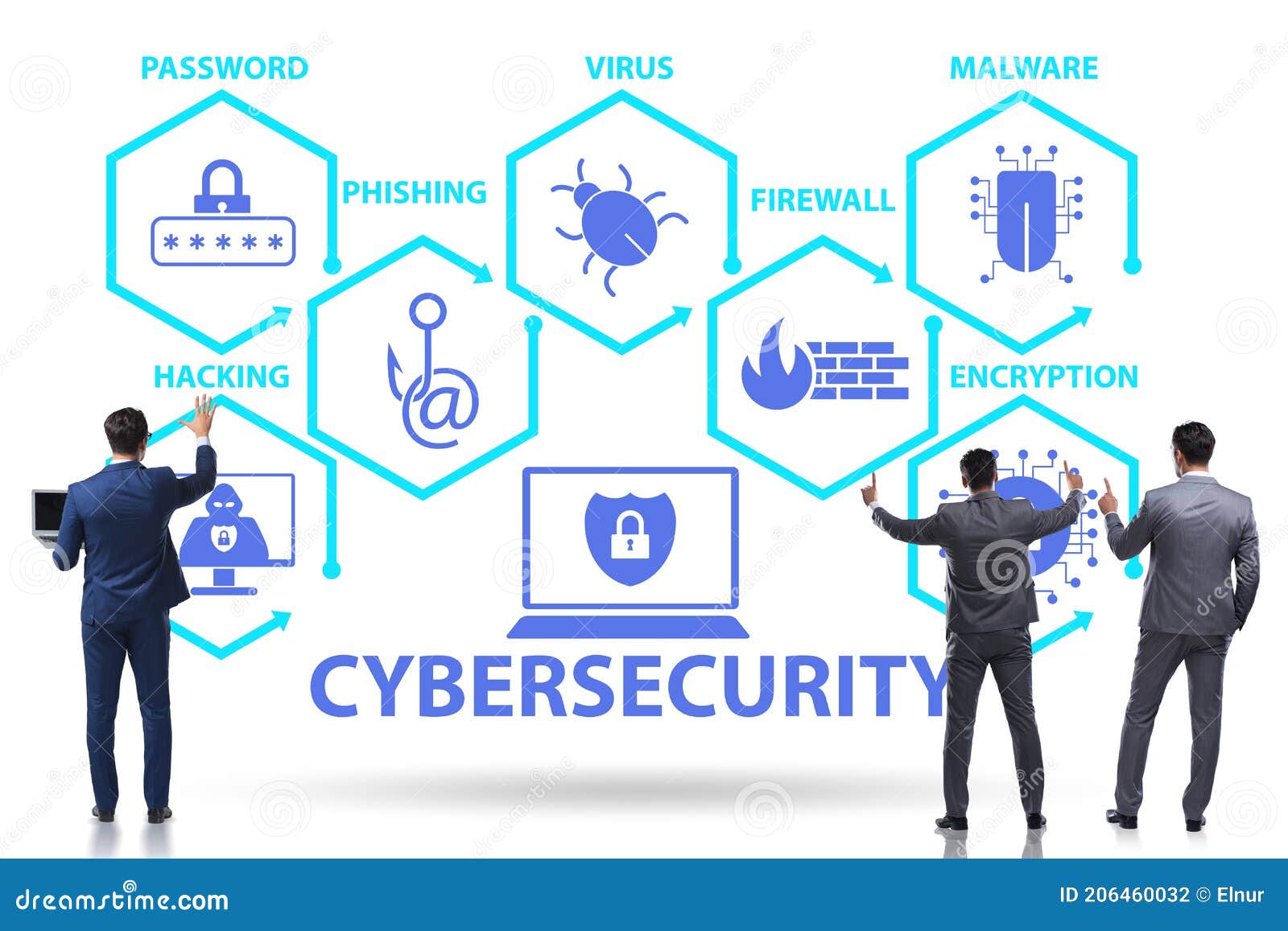 Cybersecurity Concept with Key Elements Stock Photo - Image of button ...
