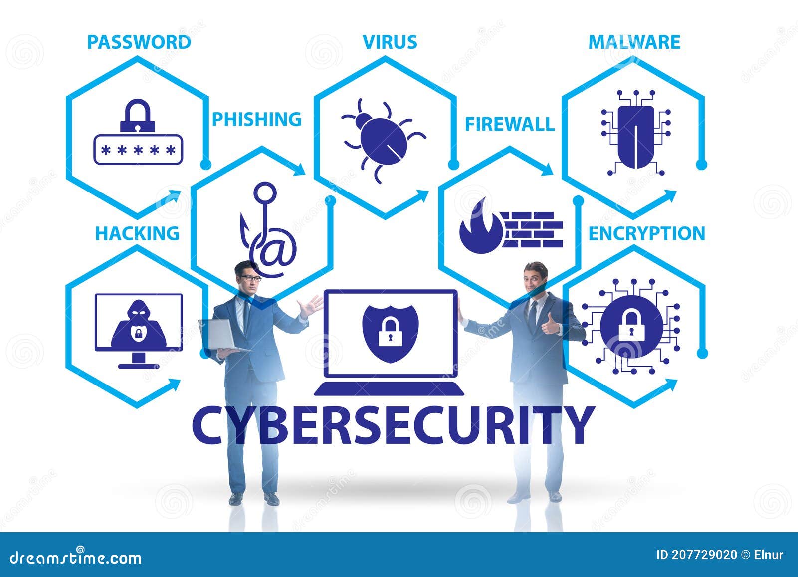 Cybersecurity Concept with Key Elements Stock Photo - Image of ...