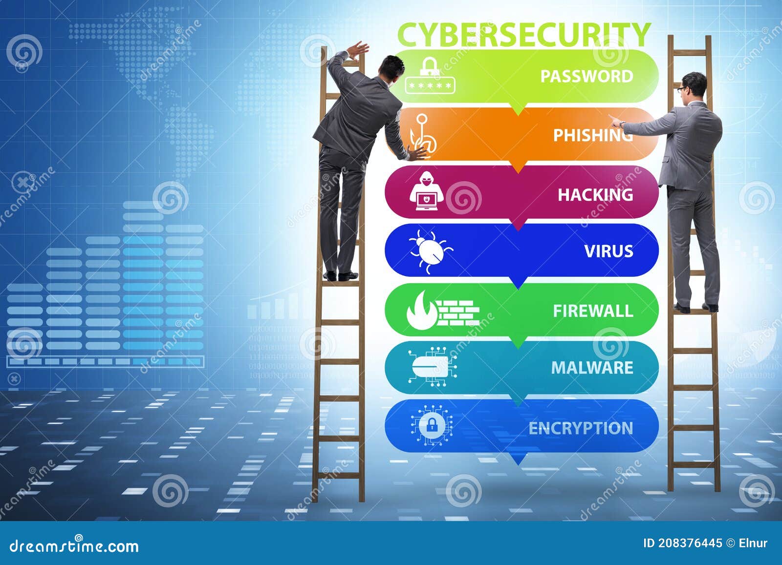 Cybersecurity Concept with Key Elements Stock Image - Image of ...