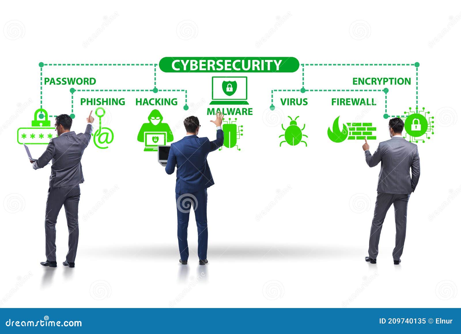 Cybersecurity Concept with Key Elements Stock Image - Image of digital ...