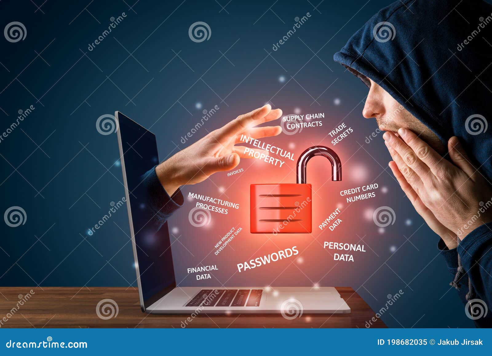 Cybersecurity Corporate Data Concept with Shocked User Stock Image ...