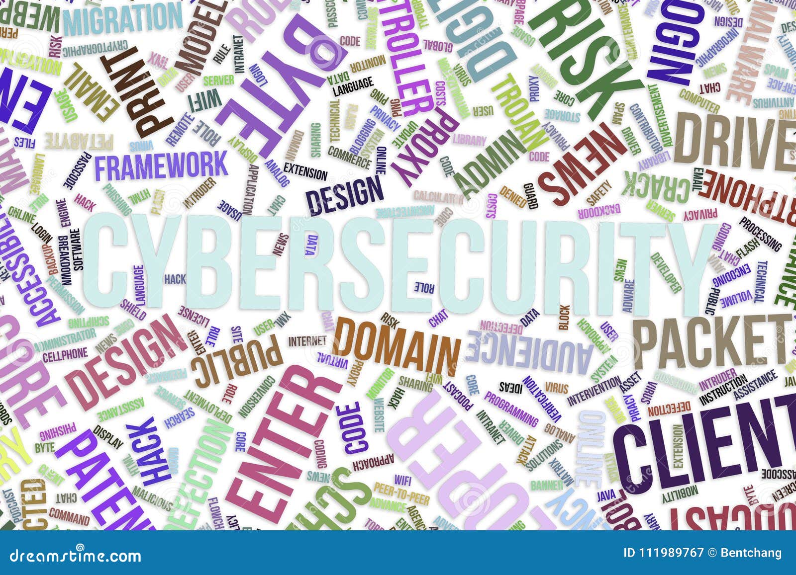 Cybersecurity, Conceptual Word Cloud for Business, Information ...