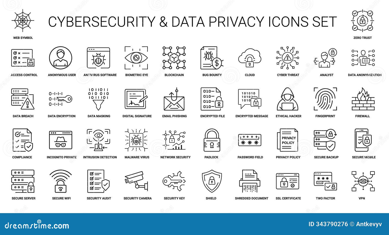 Cybersecurity And Data Protection Abstract Technology Backgrounds - Ai ...