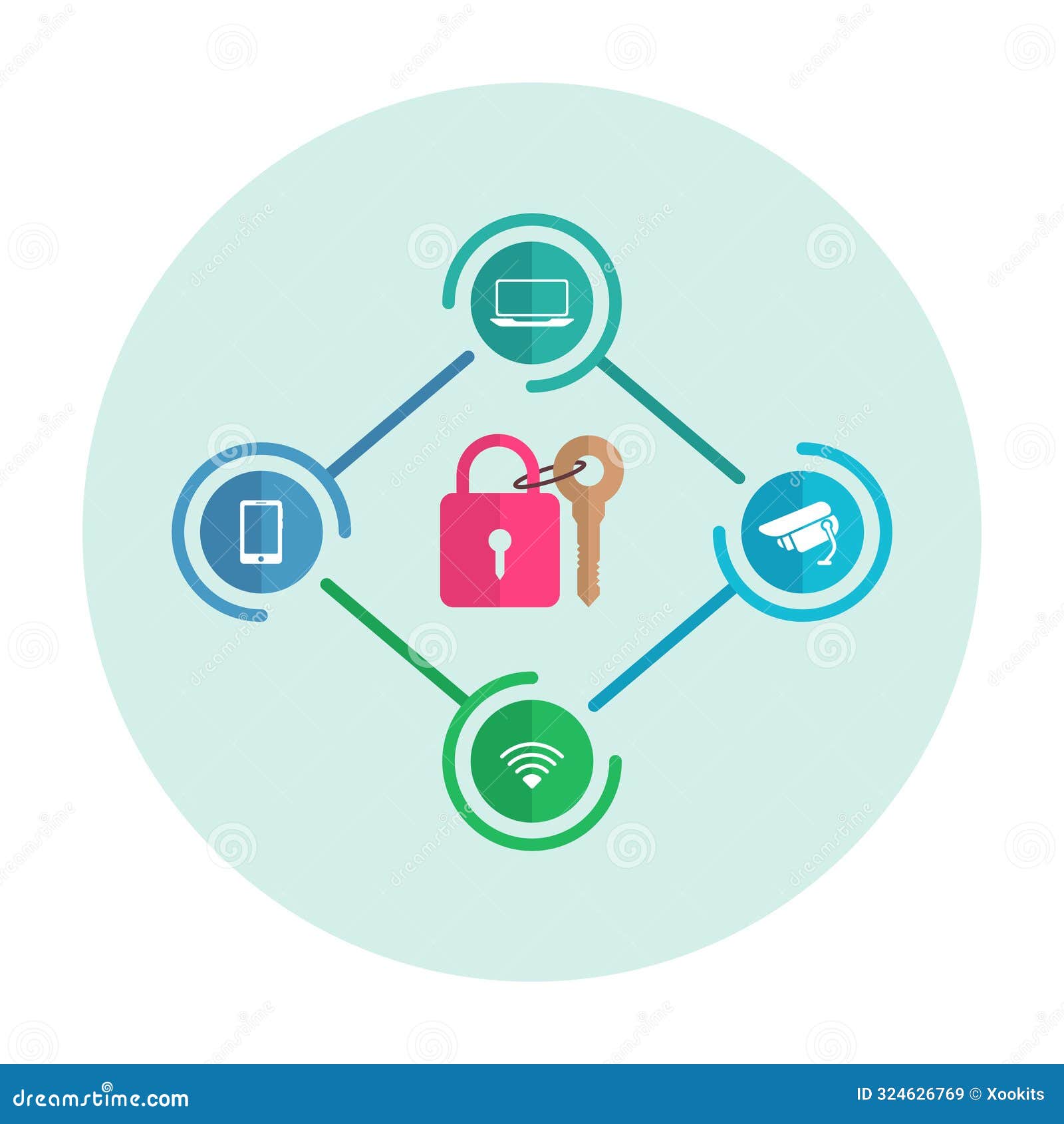 Cybersecurity and Secure Networking Flat Illustration with Lock, Key ...