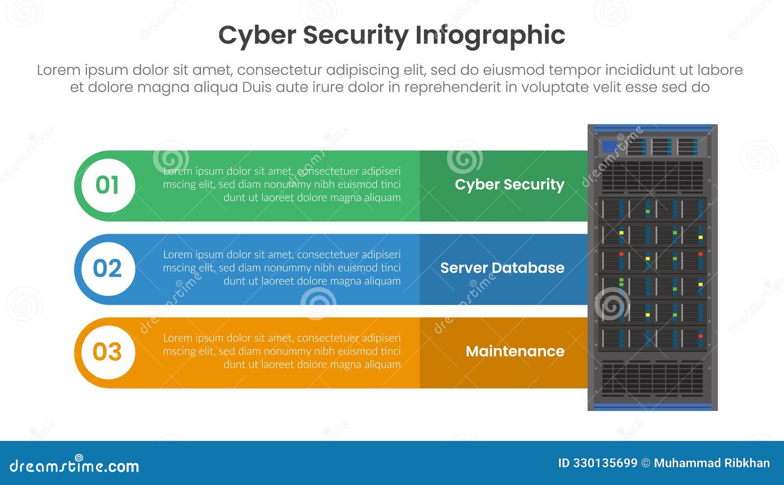 Stages Of Cybercrimes Rectangle Infographic Template Vector ...