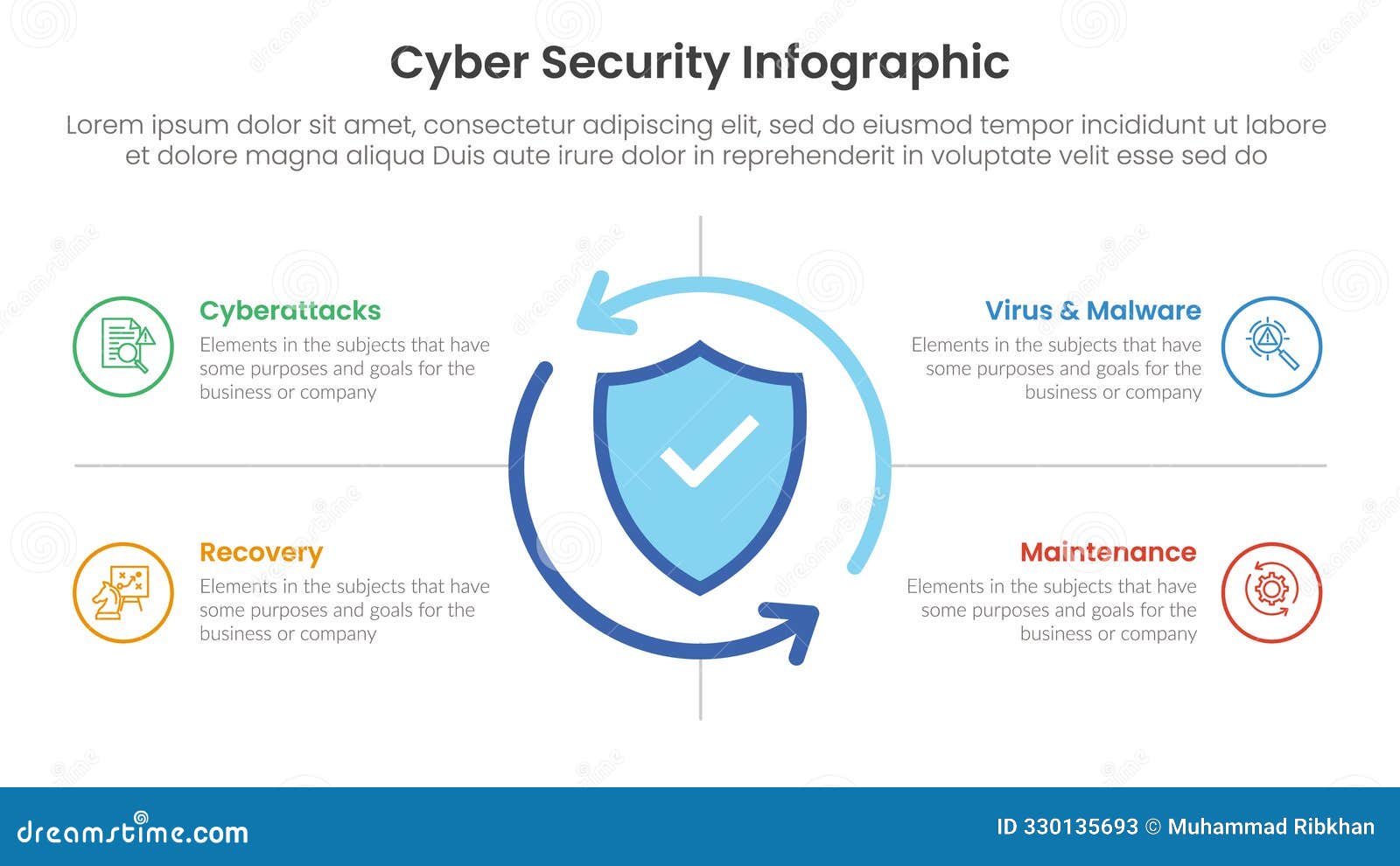 Cybersecurity Technology Infographic Template Banner with Big Shield ...