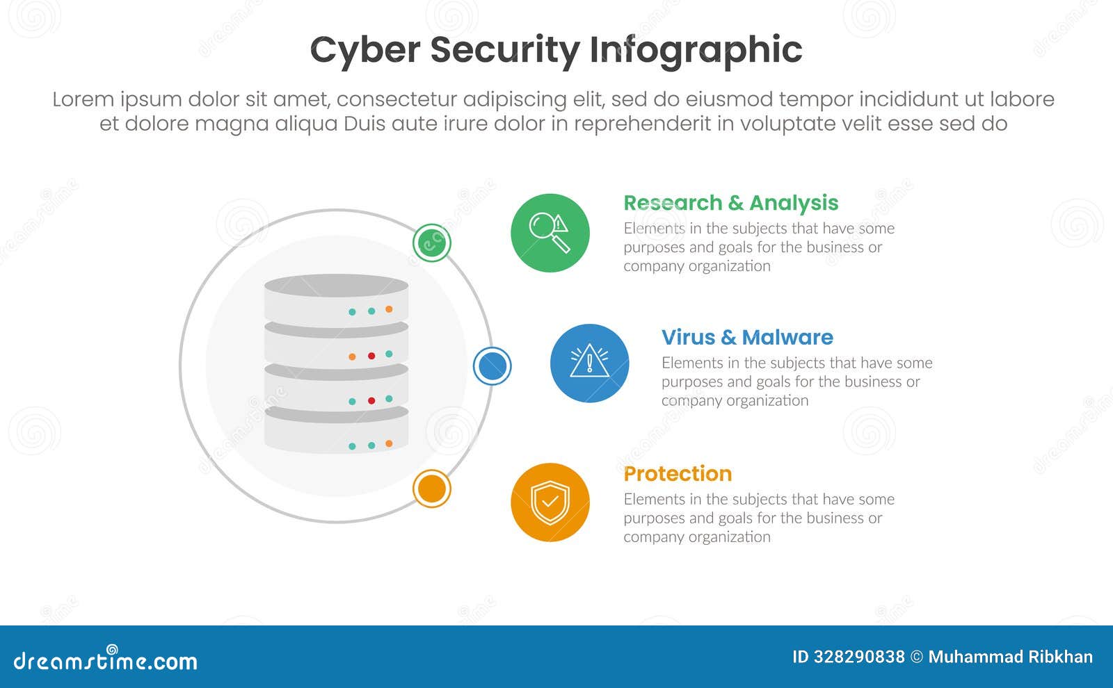Cybersecurity Technology Infographic Template Banner with Server on ...