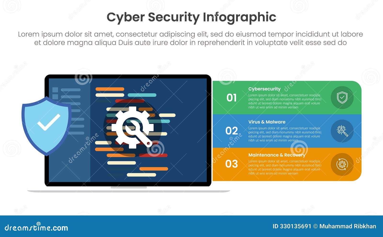 Cybersecurity Technology Infographic Template Banner With Source Code Programming Development