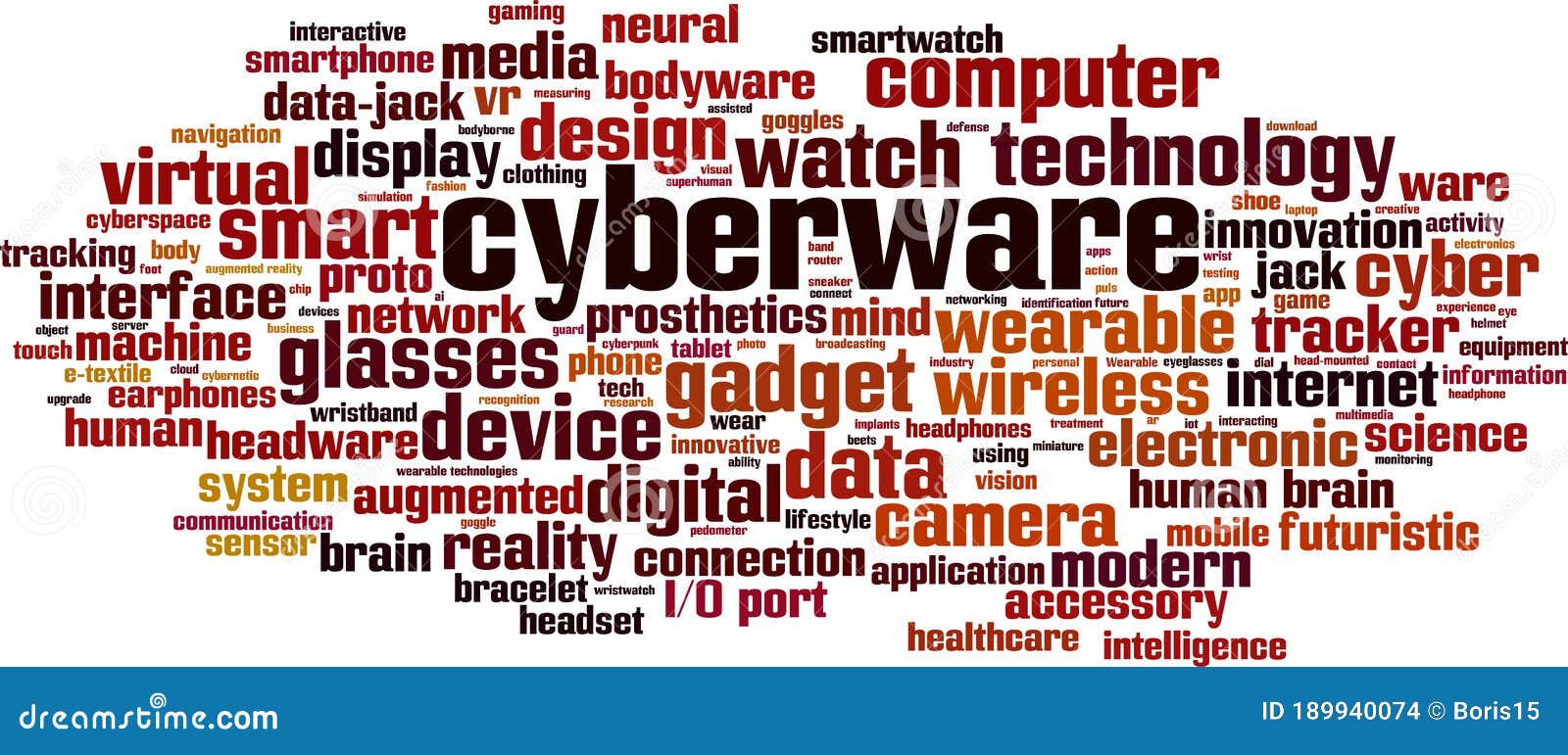 Cyberware word cloud stock vector. Illustration of cybernetic - 189940074