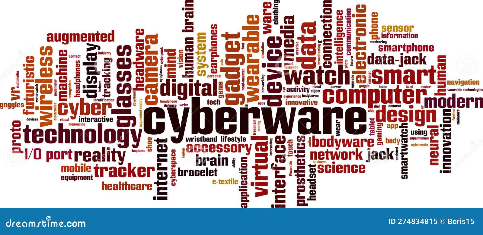 Cyberware word cloud stock vector. Illustration of cloud - 274834815