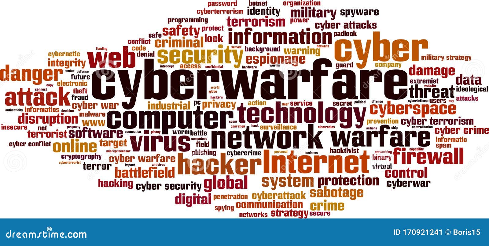 Cyberwarfare word cloud stock vector. Illustration of cyber - 170921241