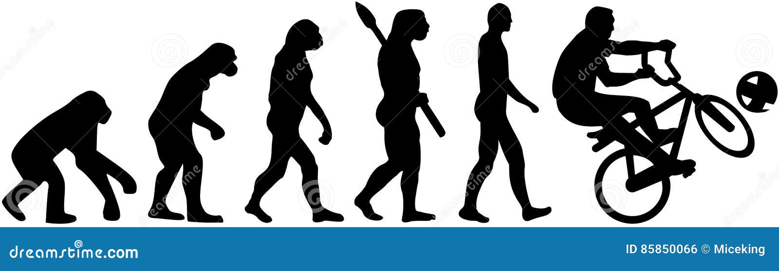 Cycle ball evolution stock vector. Illustration of football - 85850066