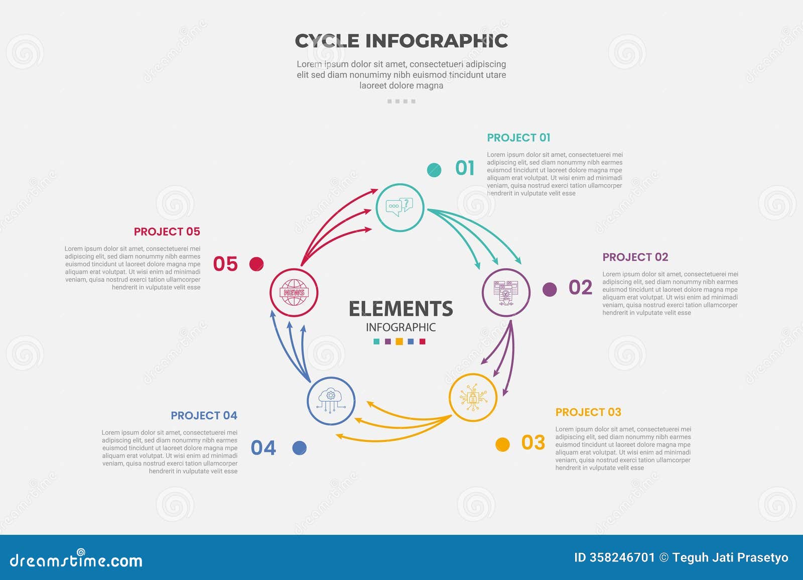 Cycle Base Infographic Outline Style With 3 Point Template With ...