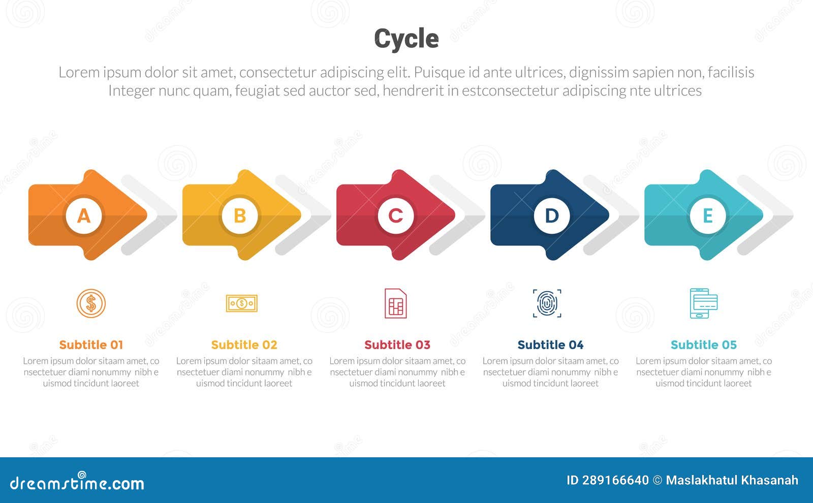 Cycle or Cycles Stage Infographics Template Diagram with Arrow ...