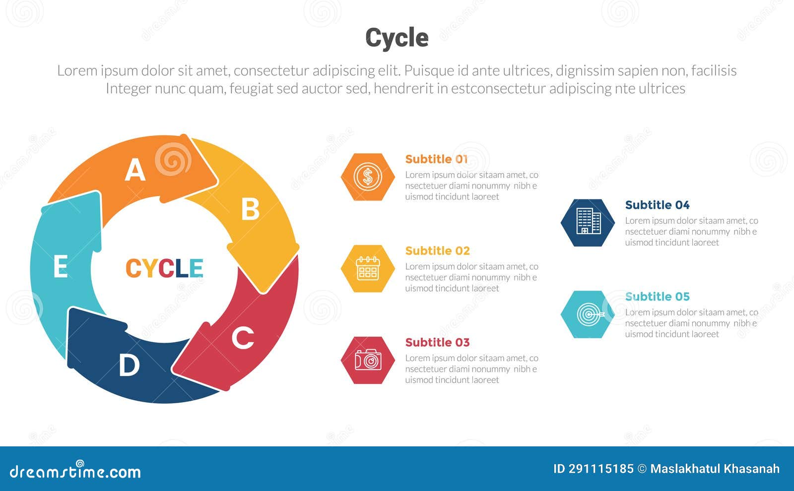 Cycle Or Cycles Stage Infographics Template Diagram With Creative Main ...