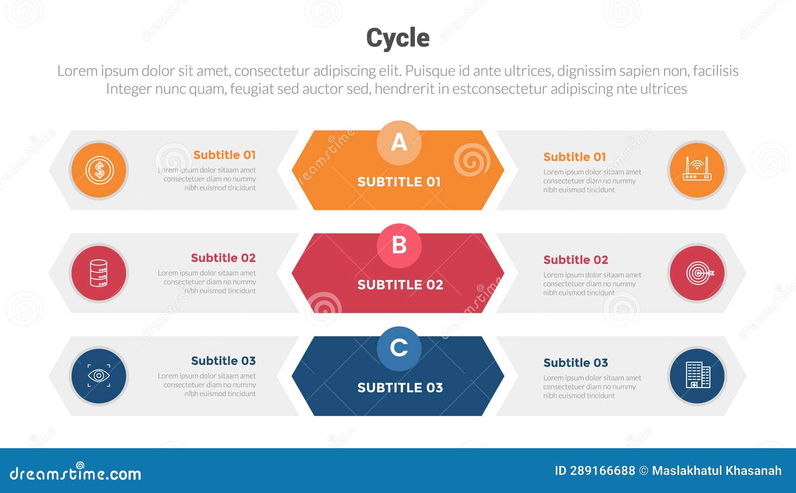 Cycle or Cycles Stage Infographics Template Diagram with Arrow Shape ...
