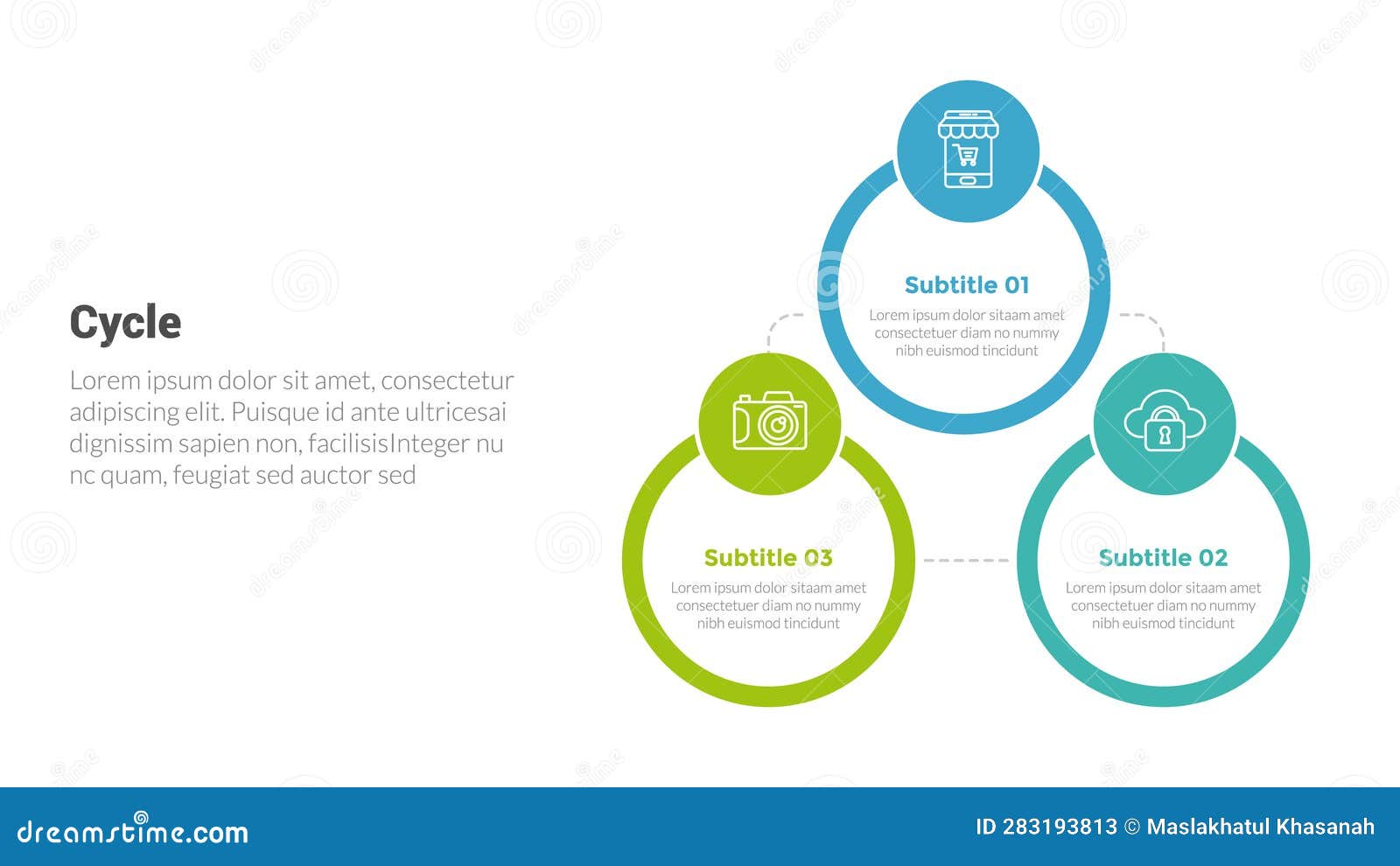 Cycle or Cycles Stage Infographics Template Diagram with Balane Circle ...