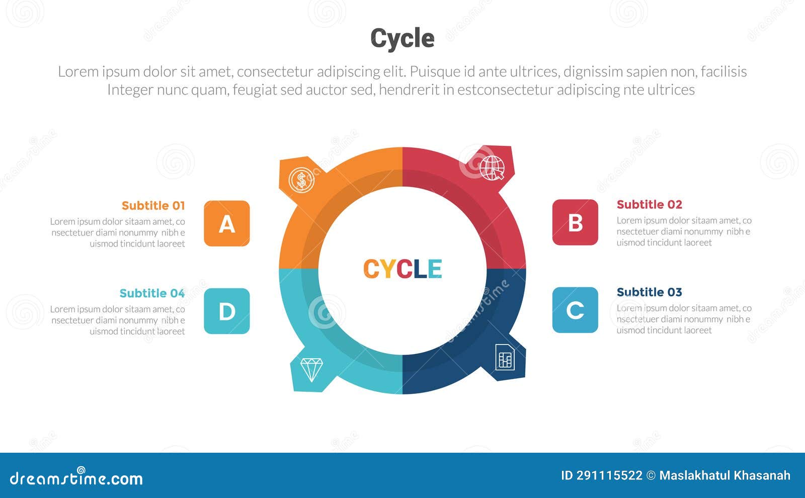 Cycle or Cycles Stage Infographics Template Diagram with Big Circle ...
