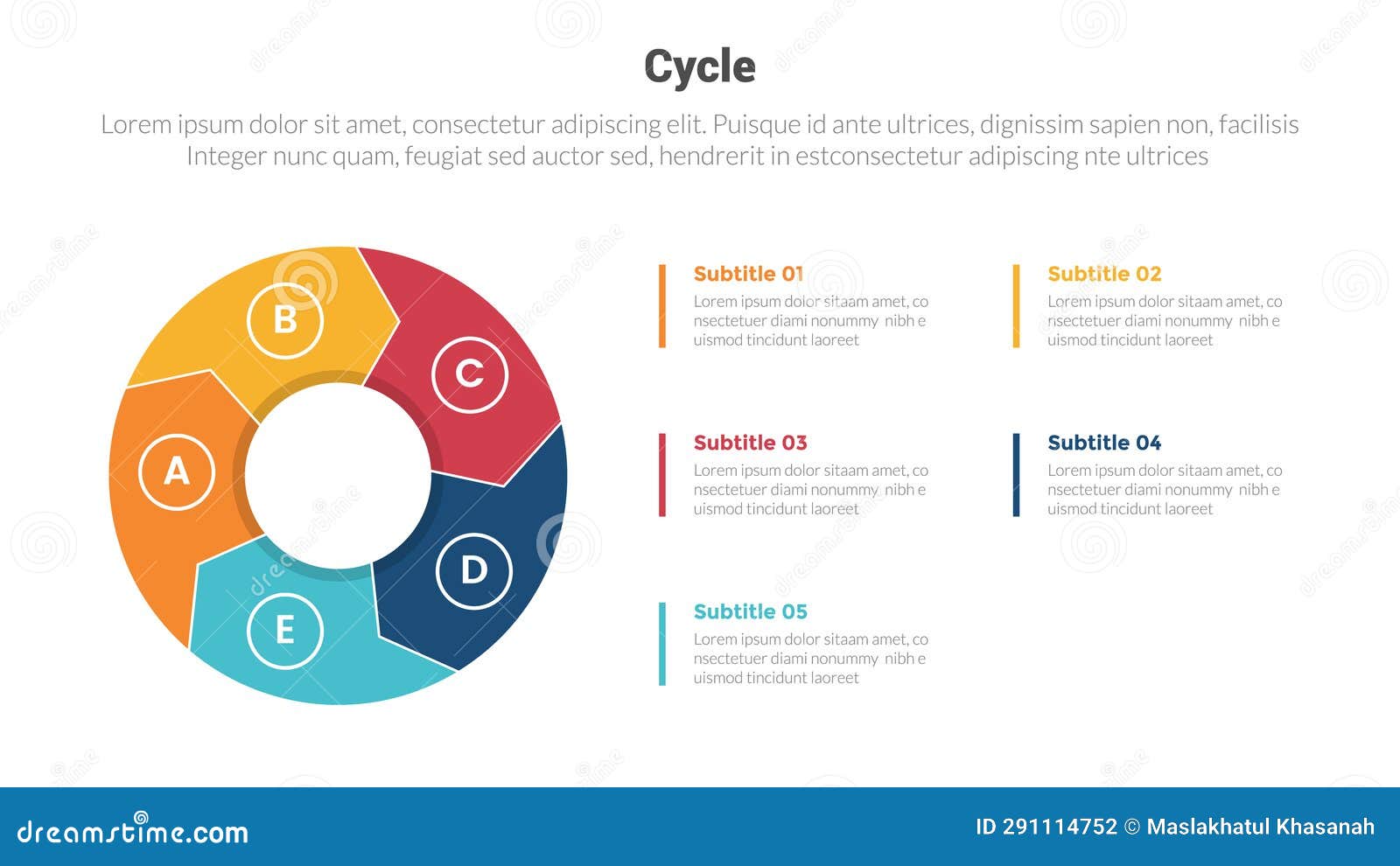Cycle Or Cycles Stage Infographics Template Diagram With Rotated Square ...