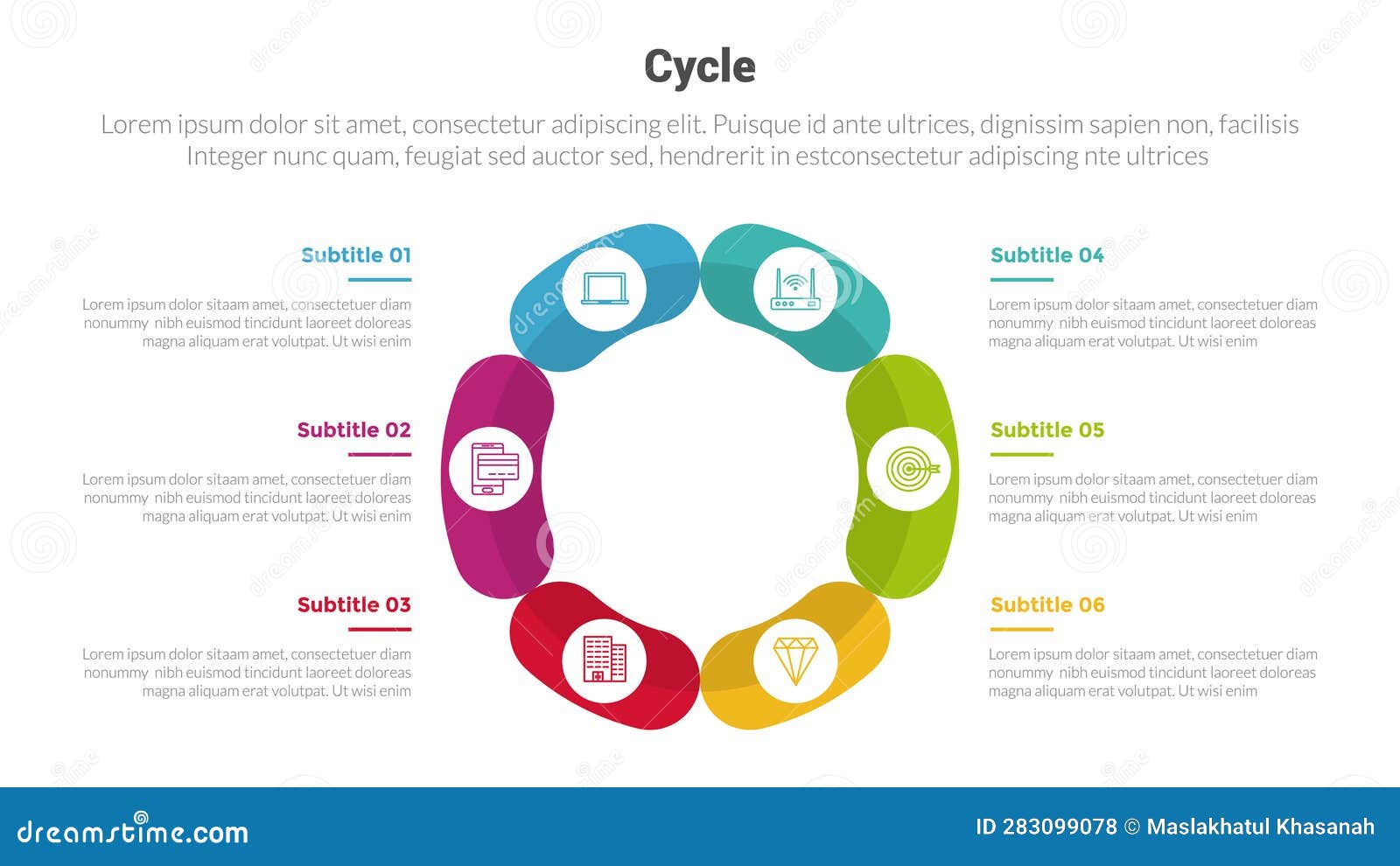 Cycle or Cycles Stage Infographics Template Diagram with Big Circle ...
