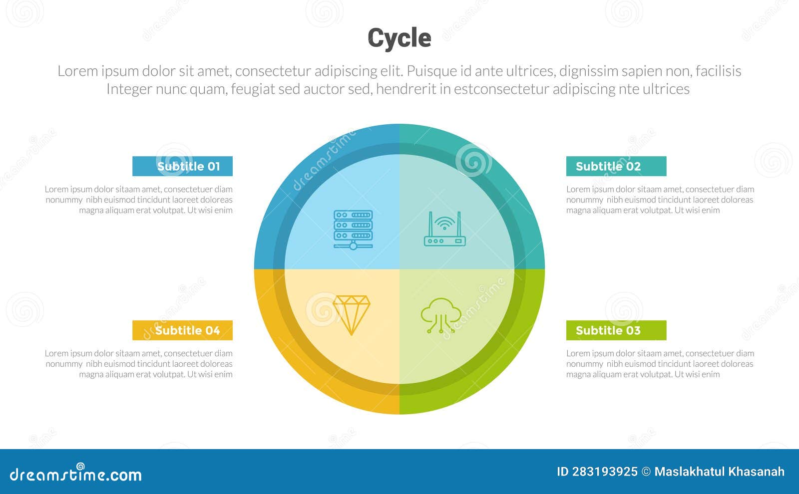 Cycle or Cycles Stage Infographics Template Diagram with Big Circle ...