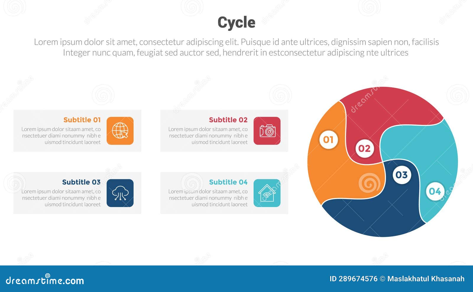 Cycle or Cycles Stage Infographics Template Diagram with Big Circle ...