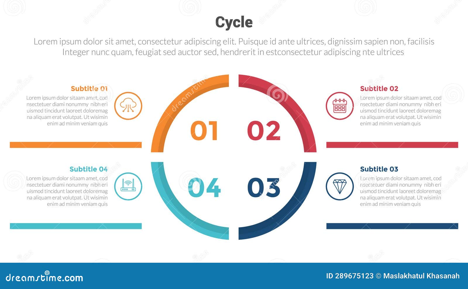 Cycle or Cycles Stage Infographics Template Diagram with Big Circle ...