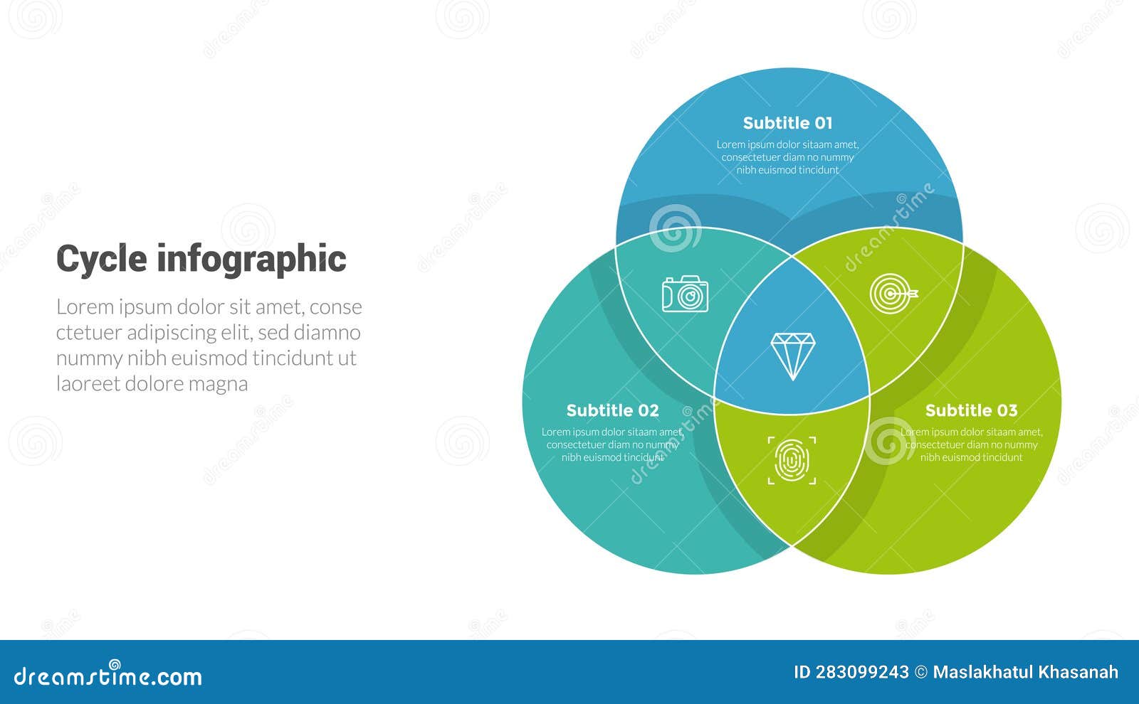 Cycle or Cycles Stage Infographics Template Diagram with Big Circle ...